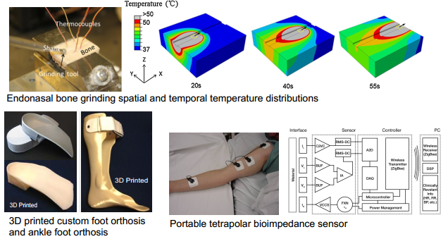 Biomedical Devices – BIOMEDICAL DESIGN AND MANUFACTURING LABORATORY
